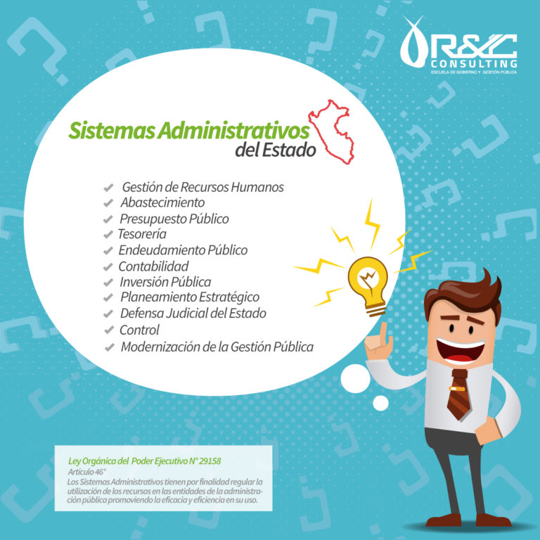 ¿Quiénes son los Entes Rectores de los Sistemas Administrativos? ¿Quiénes son los Entes Rectores de los Sistemas Administrativos?